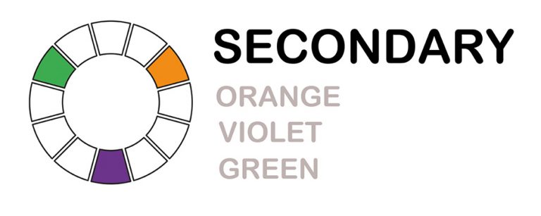 Mixing Colors - The Best 30 Tips on How to Mix Colors [Guide]