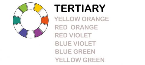 Mixing Colors - The Best 30 Tips on How to Mix Colors [Guide]