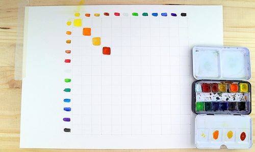 How to Mix Watercolors - A Guide to Easy Watercolor Mixing Techniques