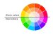 Triadic Colors - What are Triadic Colors and How to Use Them?