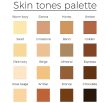 Como hacer color carne – Mezcla de colores de piel