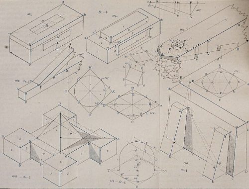 Form in Art - How Artists Define Shapes in Space