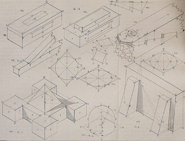 Form in Art - How Artists Define Shapes in Space