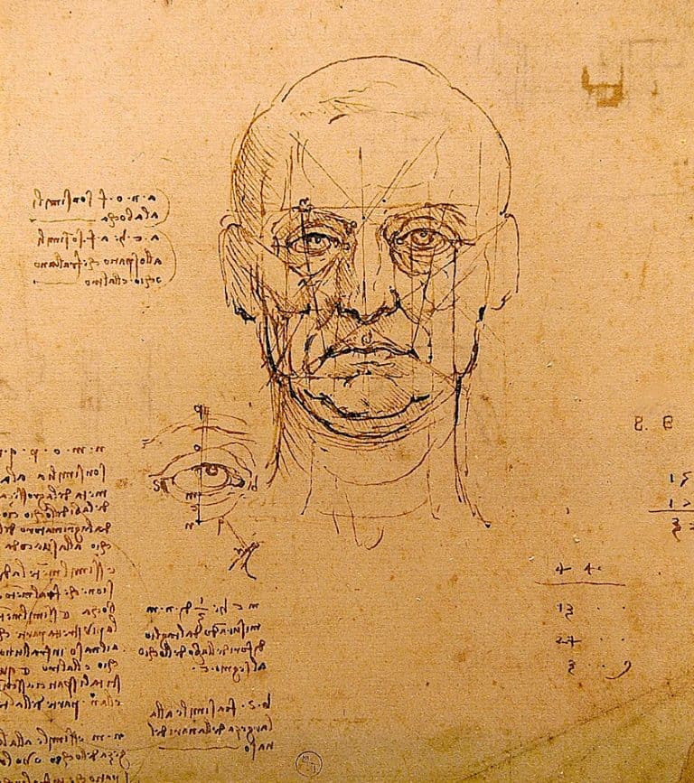 Proportion and Scale in Art - How Artists Use Variations in Size