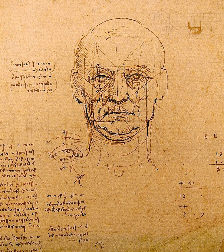 Proportion and Scale in Art - How Artists Use Variations in Size