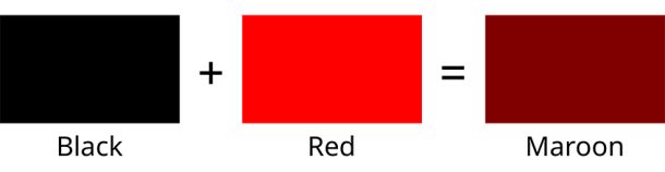 What Does Red and Black Make? - Deep Shades of Red