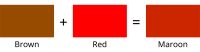 Brown and Red Make What Color? - The Art of Mixing