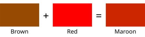 Brown and Red Make What Color? - The Art of Mixing
