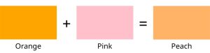What Color Does Pink and Orange Make? - A Sunset Blend